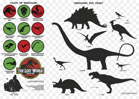 Jurassic Park Size Chart Ponasa