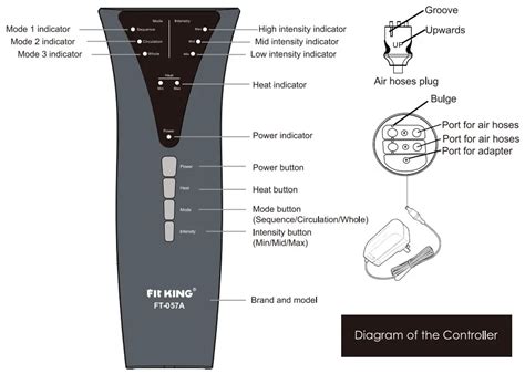 FIT KING FT A Upgraded Leg And Foot Massager With Heat User Manual