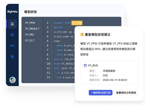 解决方案 主动模型治理 aloudata bigmeta 数据治理