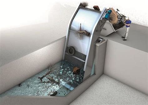 تصفیه فیزیکی فاضلاب چیست و چه مراحلی دارد؟ پاک پساب اقلیم