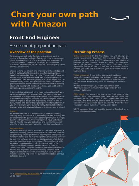 amazon front end engineer preparation pack pdf data structure