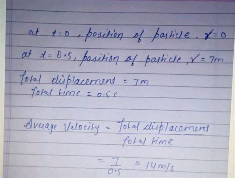 6 3 A Particle Is Executing Shm About Y 0 Along Y Axis Its