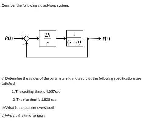 solved consider the following closed loop system 2k 1