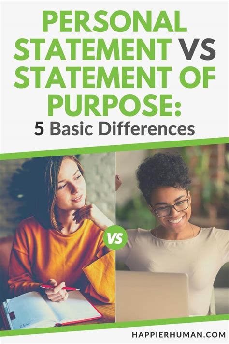 Personal Statement VS Statement Of Purpose 5 Basic Differences