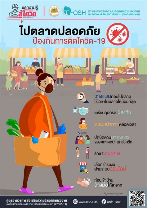 ไปตลาดปลอดภัย ป้องกันการติดโควิด 19