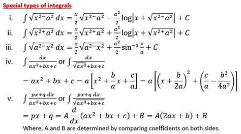 Integration Formulas For Class 12