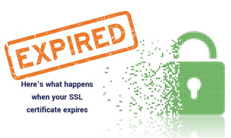 This Is What Happens When Your SSL Certificate Expires