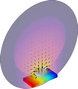 Try Modeling A Hall Effect Sensor