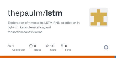 github thepaulm lstm exploration of timeseries lstm rnn prediction