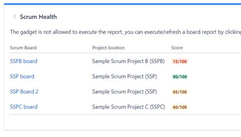 Scrum Health Check And Management Atlassian Marketplace