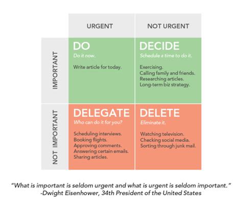 Be Like Eisenhower Bob Welbaum Author