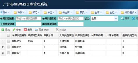 仓库物料管理系统 仓库进出物料流程 作业