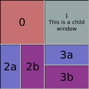 Fltk Fl Tile Class Reference