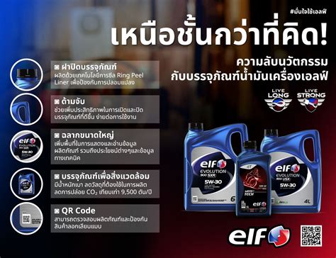 เหนือชั้นกว่าที่คิด 🤫 Elf Lubricants Thailand