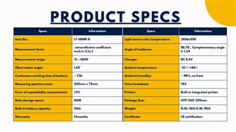 Ultimate Choosing Guide For Road Marking Retroreflectometer