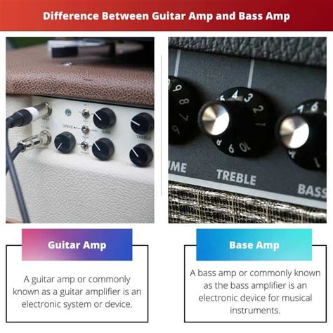 What Is The Difference Between A Bass Amp And A Guitar Amp At Chin