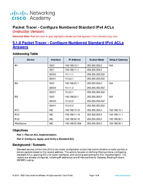 518 Packet Tracer Configure Numbered Standard Ipv4 Acls Itexam