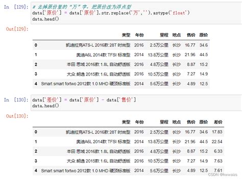 python数据分析及可视化七pandas数据清洗显性问题异常缺失重复隐形问题离散面元字符串 pandas分析异常数据