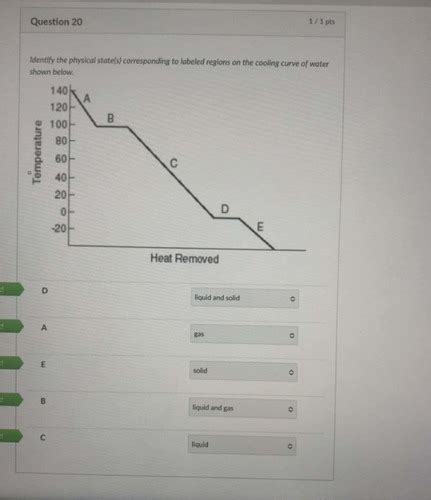 Chemistry Practice Test Flashcards Quizlet