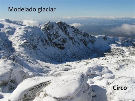 Modelado Glaciar Julio
