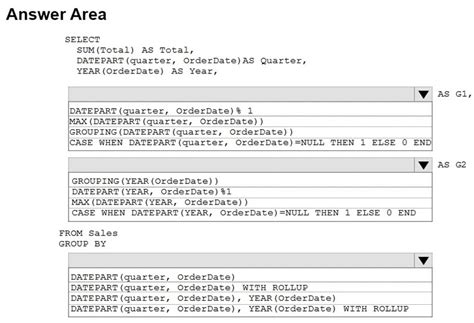 70 761 Exam Free Actual Qandas Page 34 Examtopics
