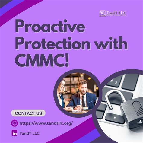 Tandt Llc On Linkedin Vulnerabilityassessment Cmmc2024 Cyberthreats