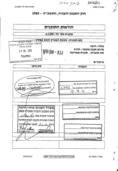 שכונת הפארק חדרה Kerenarchitect