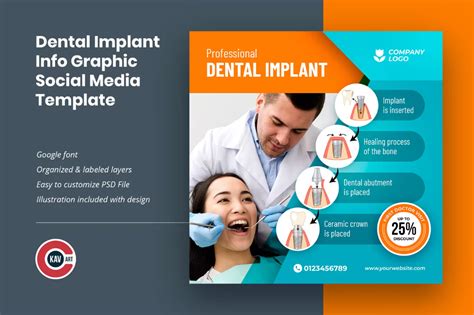 Dental Implant Info Graphic Social Media Template By C Kav On Envato