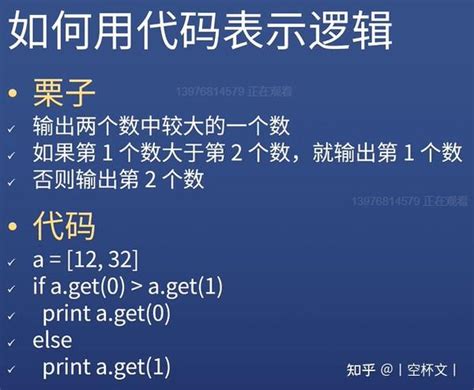 算法与数据结构伪代码和流程图 知乎