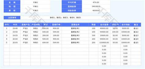 电商主播直播带货脚本excel模板 免费excel表格模板下载 千库网