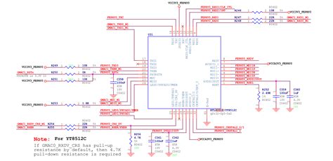 RK 以太网驱动 李晓刚的博客 LXG Blog