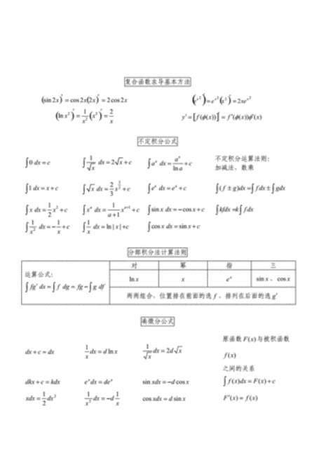 计数函数的基本公式书写