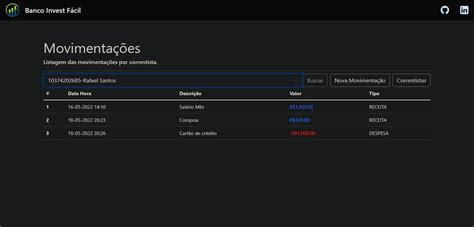 GitHub RafaelCasotti Bankline App Front End De Um Sistema Que Gera