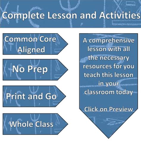 Classify And Evaluate Polynomial Functions Algebra 2 Polynomials Unit