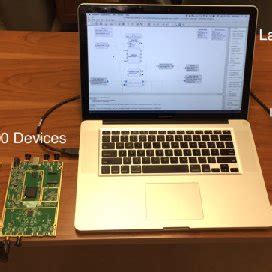 USRP Connected To PC Used In Our Experiment Download Scientific Diagram