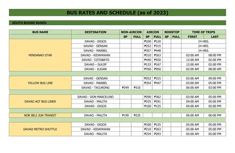 Bachelor Express Davao To Bohol Schedule 2025 Enrique Jett