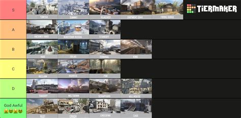 Best Maps In My Opinion R Callofdutymobile
