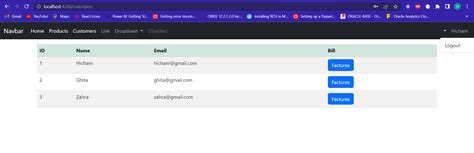 Github Hichamoubari Spring Cloud Microservice Angular