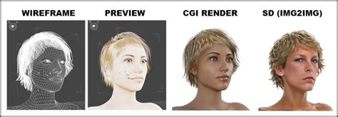 Whats The Difference Between Cgi And Ai Metaphysicai