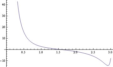 Simplifying Equations Mathematica Stack Exchange