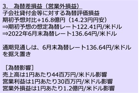 No70669 今回の決算発表で会社が出した通 株新日本科学【2395】の掲示板 20220714〜20220812