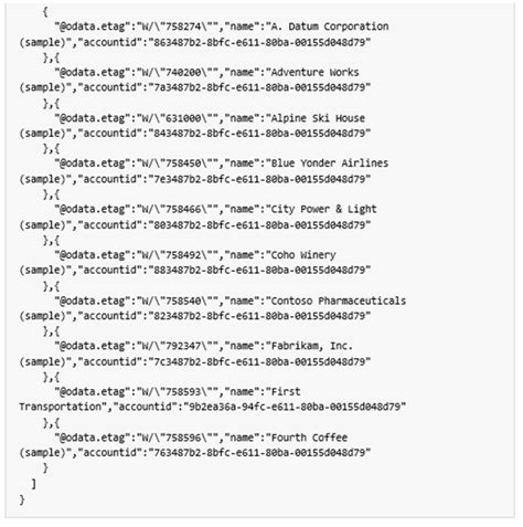 Query Paging Using Dynamics WebAPI Magnetism Solutions NZ Auckland Wellington