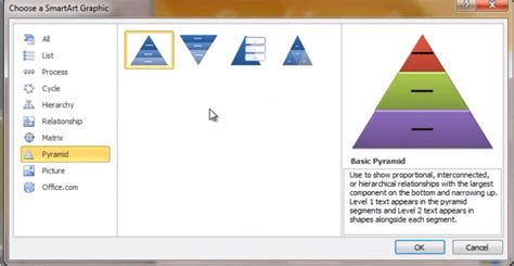 How To Convert Text To SmartArt Using Microsoft PowerPoint