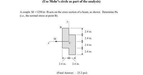 use mohr s circle as part of the analysis a couple