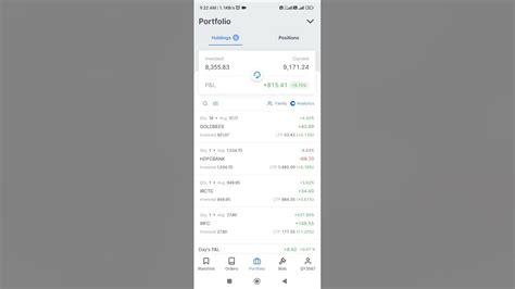 Zerodha Portfolio Shorts Youtube