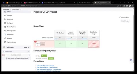 devops — ci cd project dxhero technology