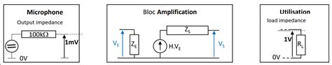 Solved Analog Electronicsdescription We Want To Amplify The Chegg