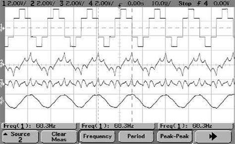 11 Fundamental Current Extraction Scheme For A Speed Reference Of 1 4 Download Scientific