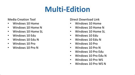 Windows 10 1809 Iso Direct Download Proxylasopa