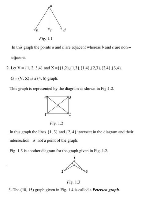 Answered A Db Fig 1 1 In This Graph The Points A And B Are Adjacent